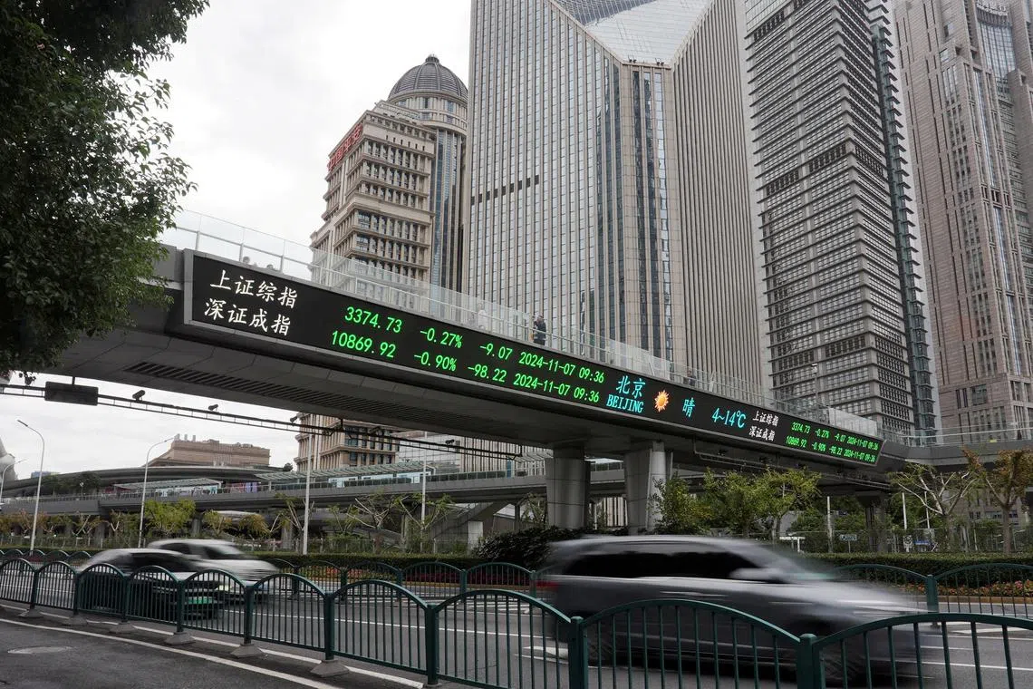 Chinese firms boost shareholder returns via dividends and buybacks ...