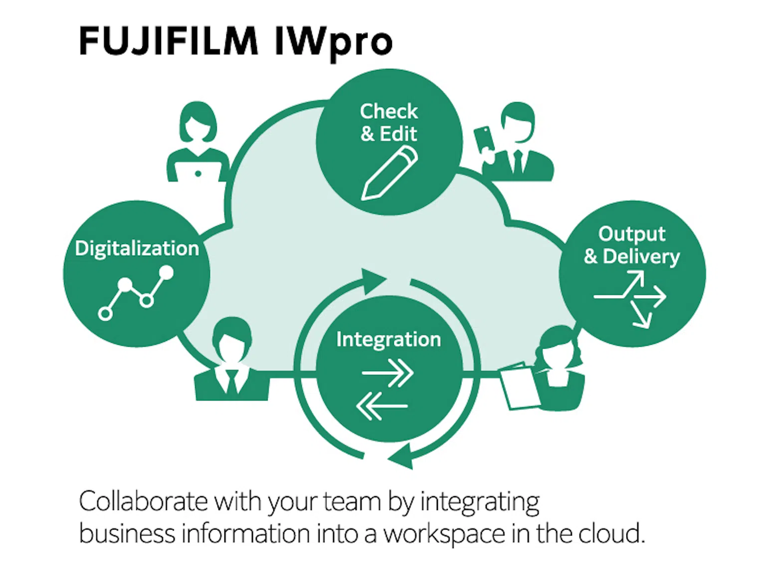 Welcome change: Transforming digitally to optimise information and human resource | The Straits ...