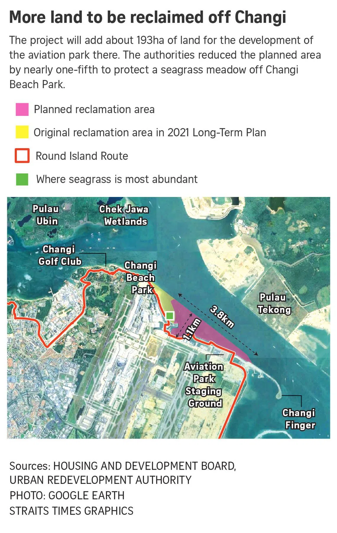 193ha of land off Changi to be reclaimed for aviation park; area ...