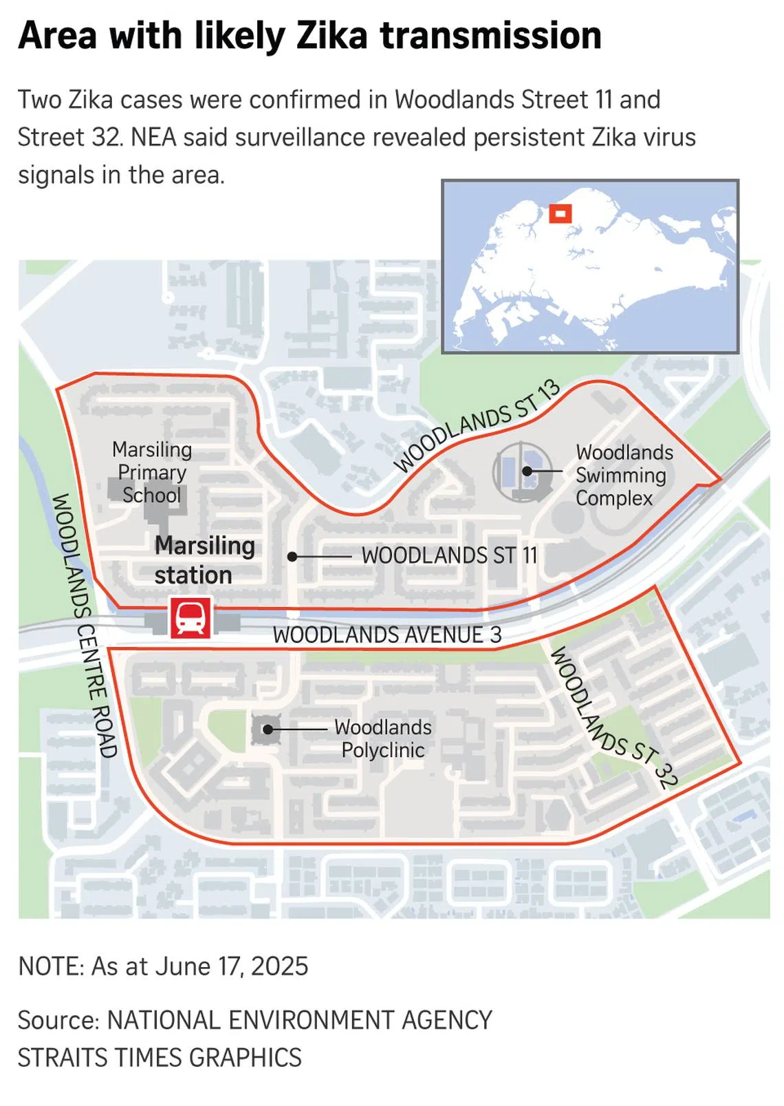 2 Zika cases in Woodlands, NEA detects persistent virus signals in the area | The Straits Times