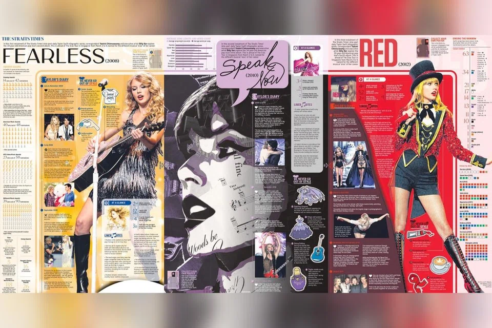 How to collect ST’s nine-part infographic series on Taylor Swift’s ‘eras’, win limited-edition ...