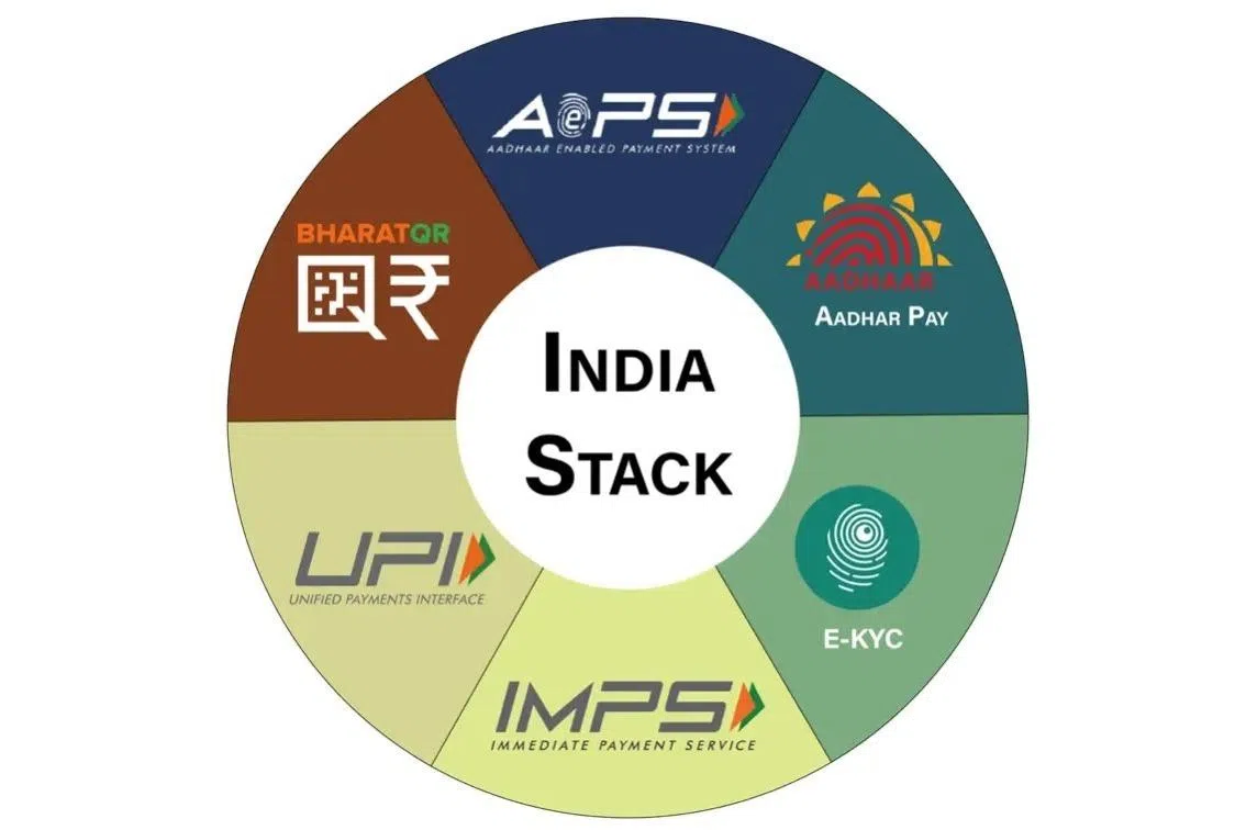 India Stack – The Indian Approach and Experience, News, Tabla