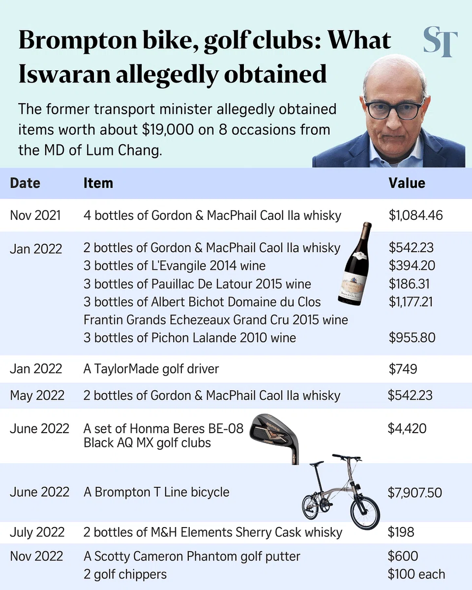 Who is Lum Kok Seng, the man named..., Latest News - The New Paper