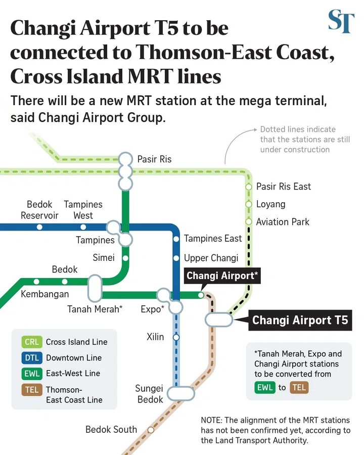 TEL, CRL MRT lines to be extended to serve Changi Airport T5 | The New ...