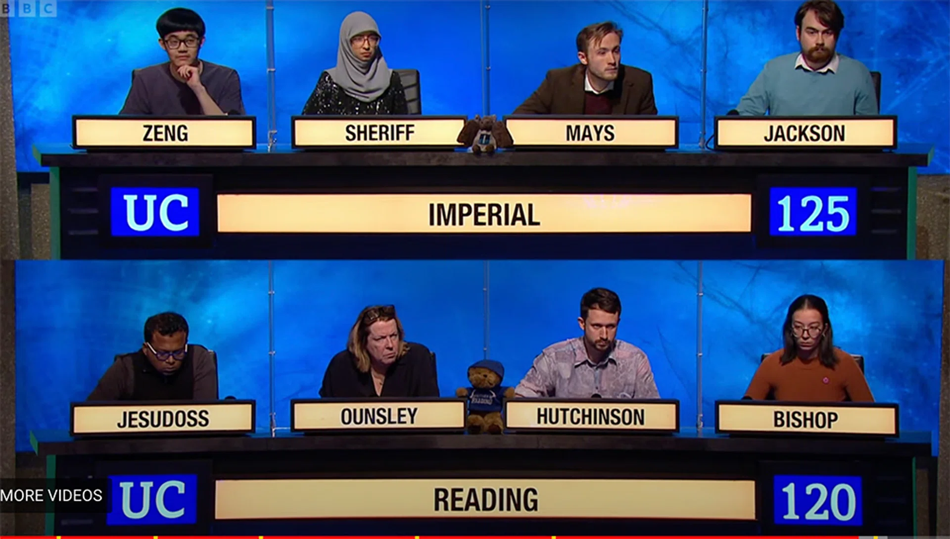 Singaporean quizzer Max Zeng's team wins University Challenge | The New ...