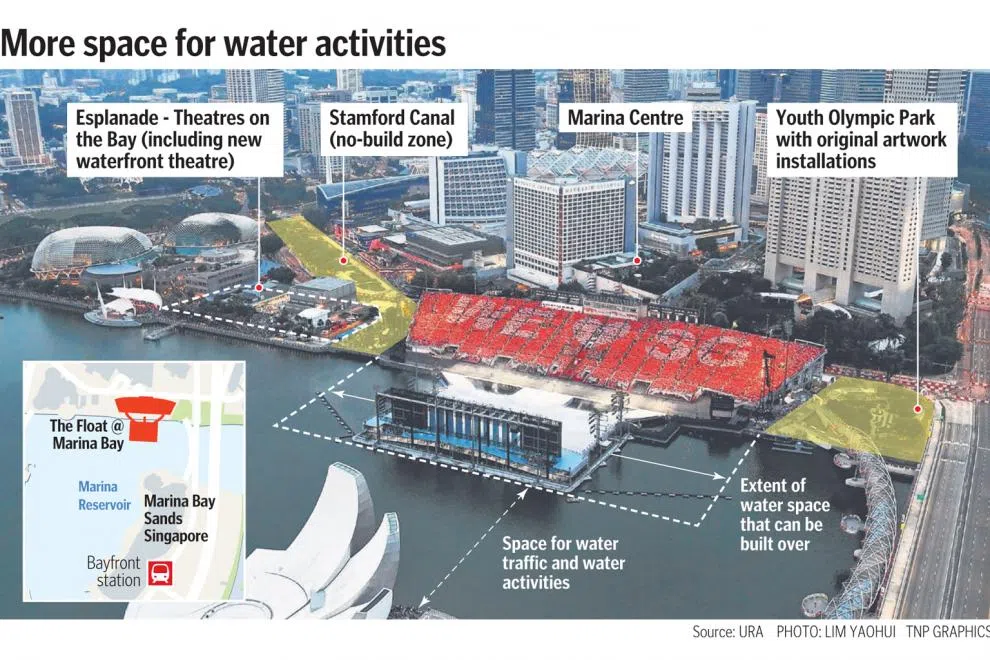 NS Square to be completed by Q3 2025 | The New Paper