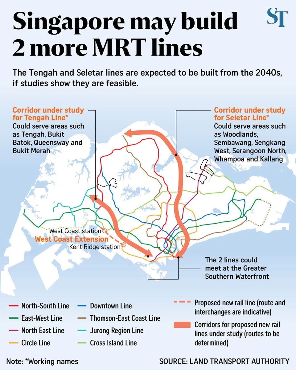 Two new MRT lines - tentatively called Tengah and Seletar - under study ...