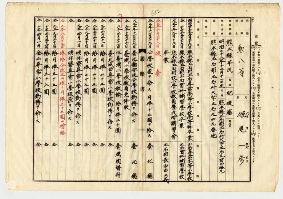 The Japanese colonial-era principal and his wooden house in rural ...