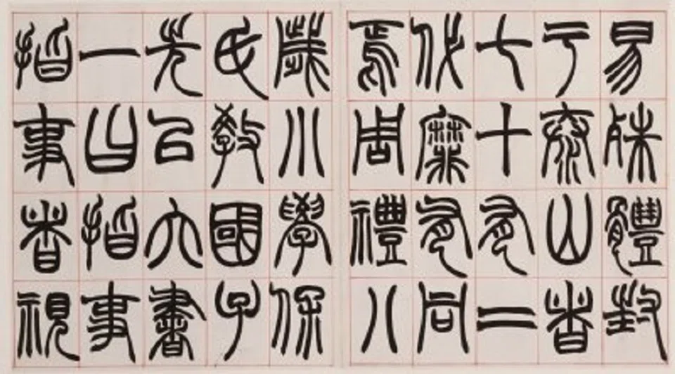 Beautiful or outdated? The journey of Chinese characters through the ages