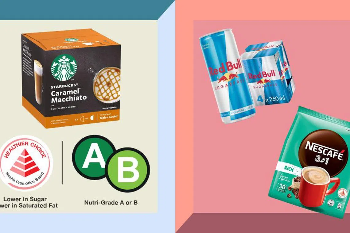 12 Drinks You Never Knew Ranked A and B on Nutri-Grade Scale | The ...