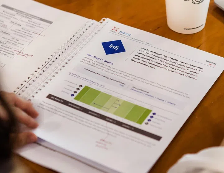 Can An MBTI Test Help You Get Along Better With Coworkers? | The ...